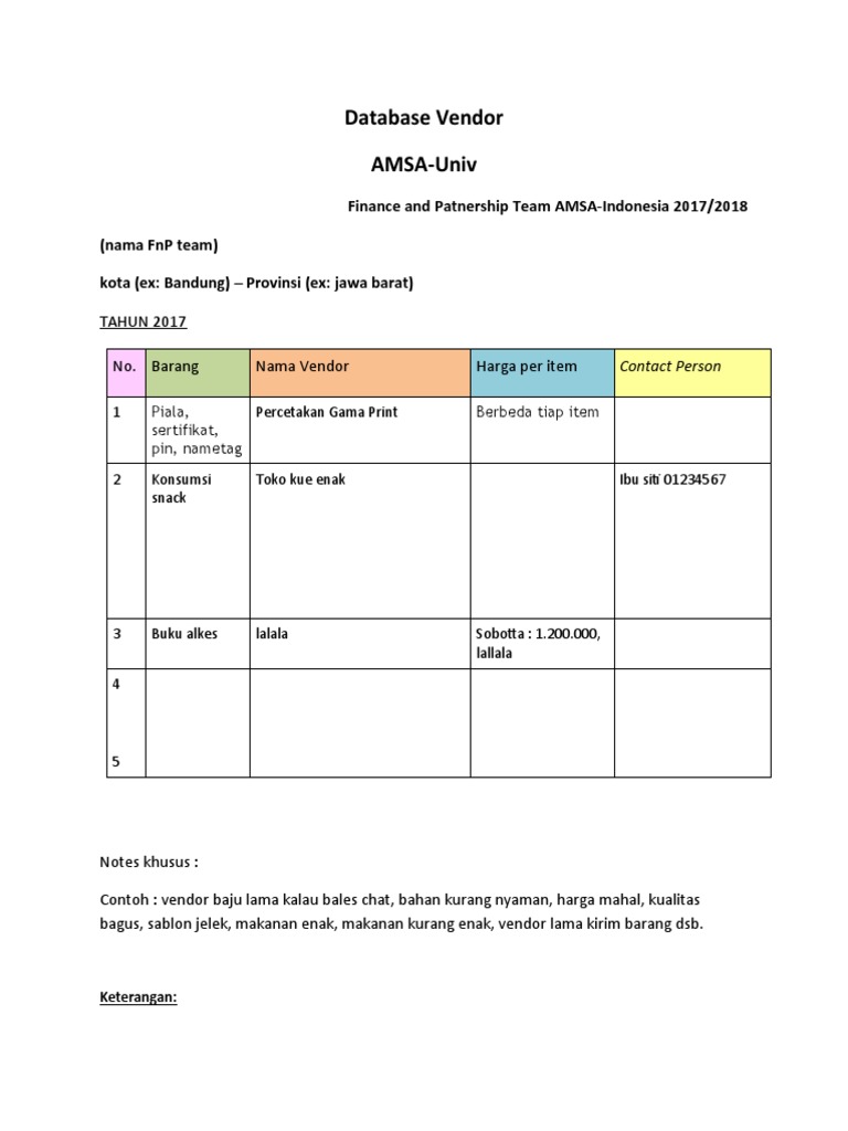 Contoh Database Vendor AMSA 2017 | PDF