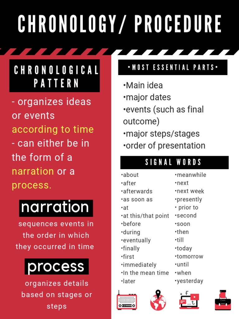 Chronology/ Procedure: Narration | PDF