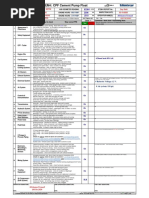 5S Checklist For ETP | PDF