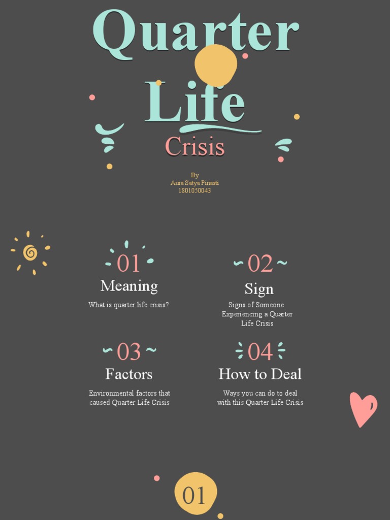 Understanding Quarter Life Crisis | PDF