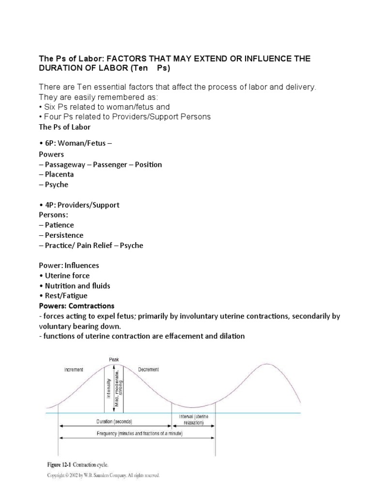 The Ten Ps of Labor: Factors That Influence Duration | PDF | Uterus ...