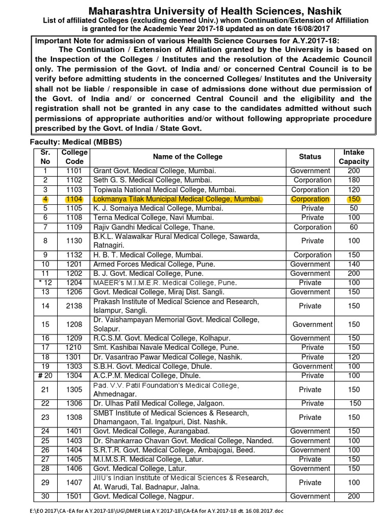 MUHS Affiliation LTMGH MBBS BPTH Courses 2017-18 | PDF | Mumbai ...