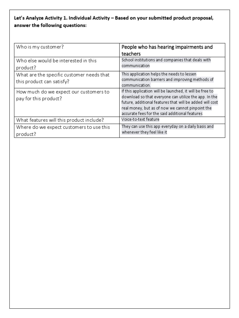 Let's Analyze Activity 1. Individual Activity - Based On Your Submitted ...