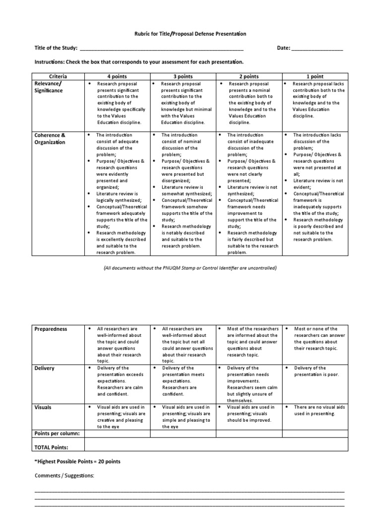 Rubric For Title Defense | PDF | Theory | Rubric (Academic)