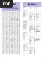 Powder Equivalents, ADI Powders Handloaders' Guide | PDF | Ballistics ...