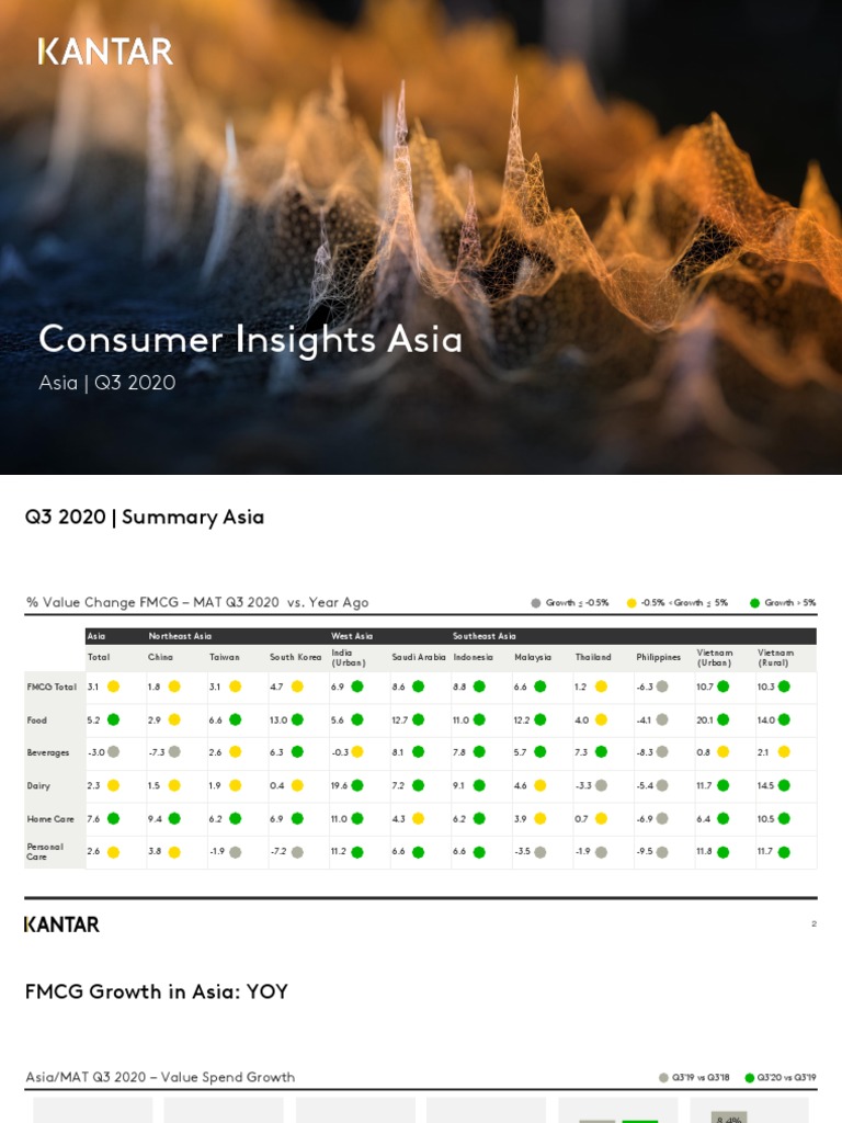 Kantar Worldpanel Consumer Insights Asia Q3'20 FINAL | PDF | Asia ...