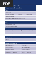 ICBC Access Banking Transferencias Internacionales Tutorial 201909 ...