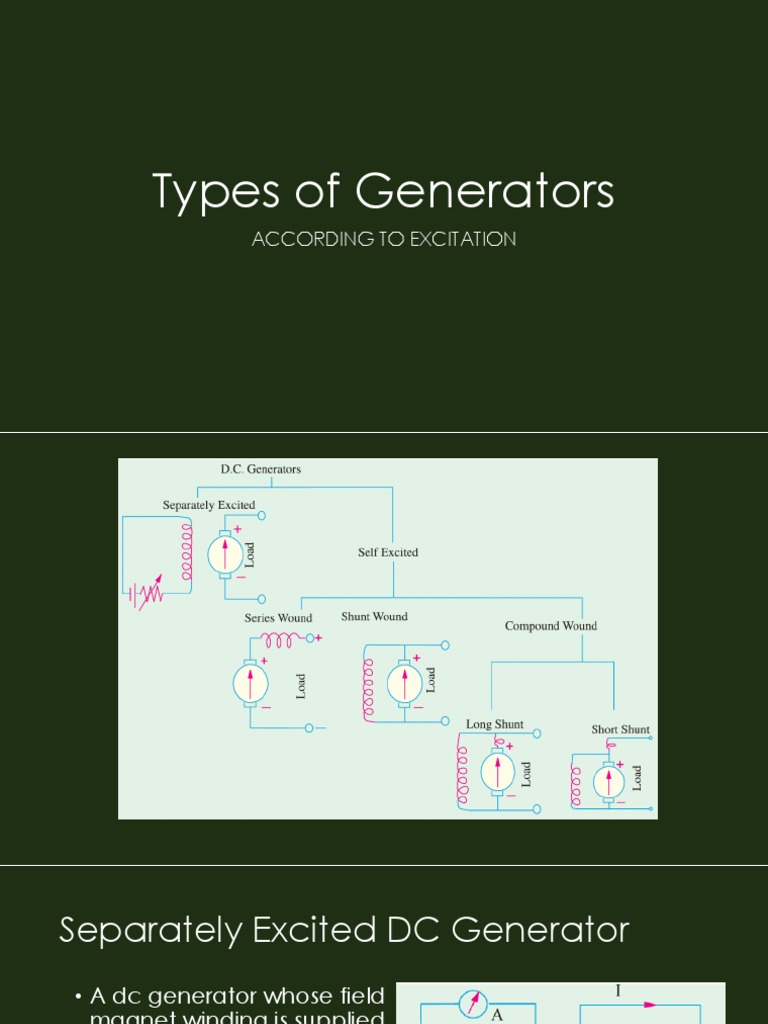 Types of Generators: According To Excitation | PDF | Electric Generator ...