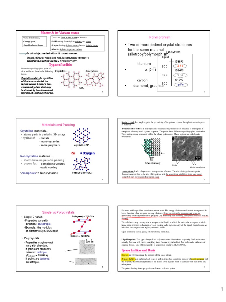 Of Solids: Polymorphism | PDF | Crystal Structure | Crystallite
