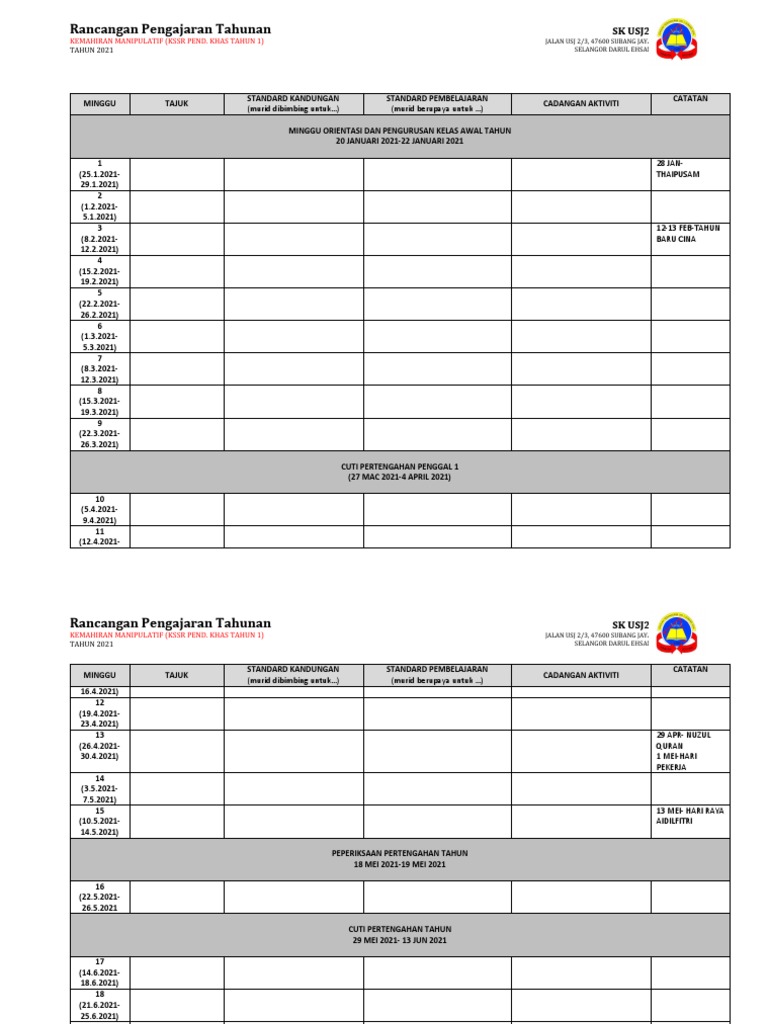 Format RPT 2021 | PDF