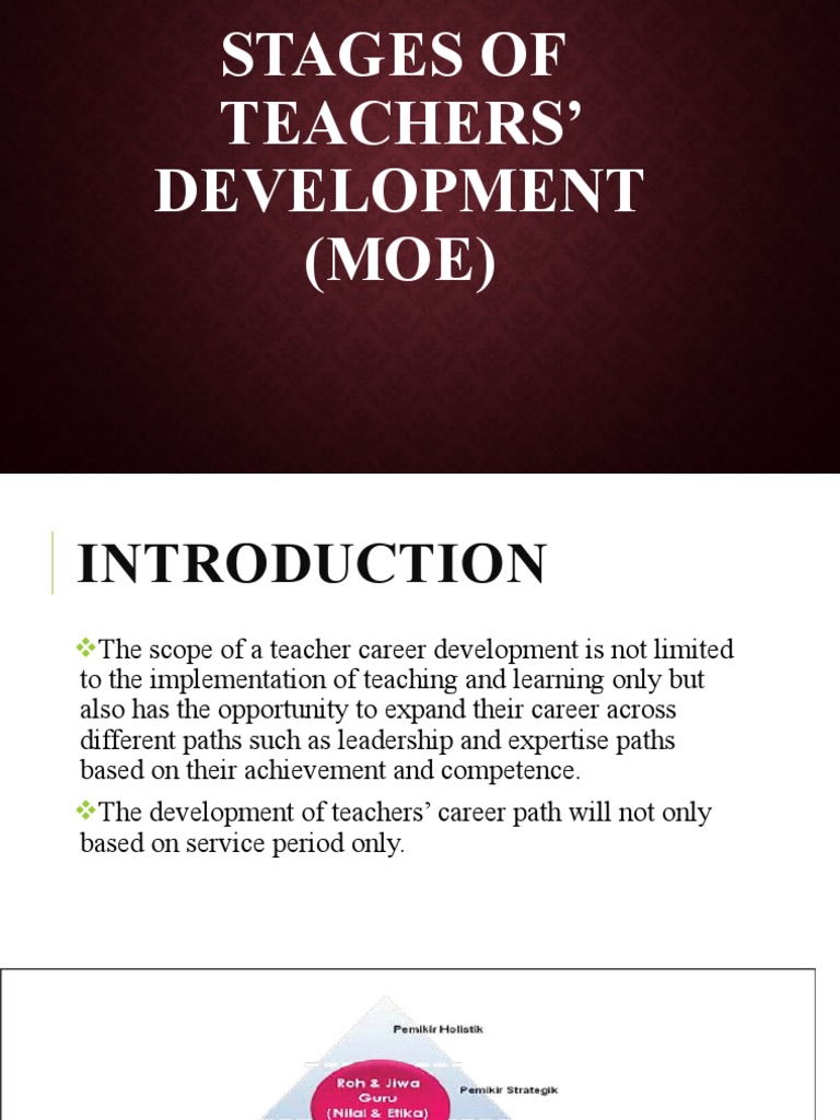 Stages of Teachers' Development (MOE) | PDF