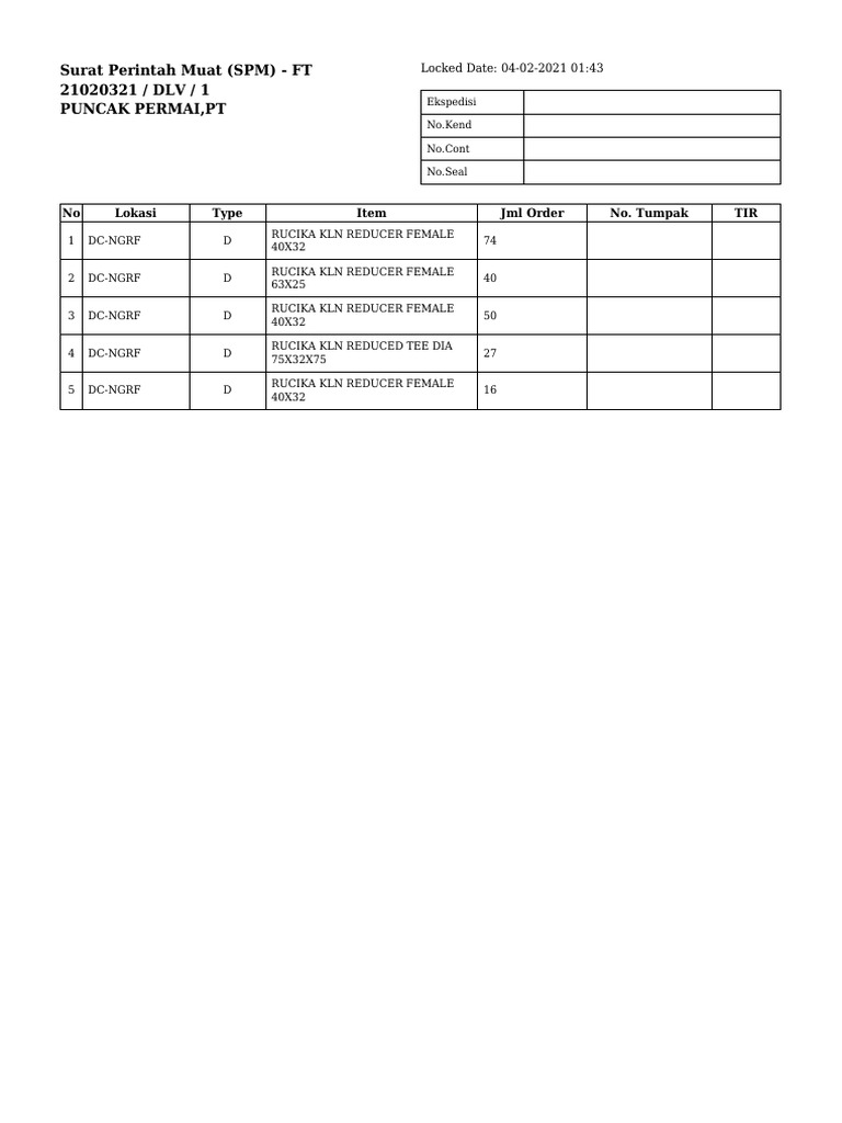 Surat Perintah Muat (SPM) - FT 21020321 / DLV / 1 Puncak Permai, PT | PDF