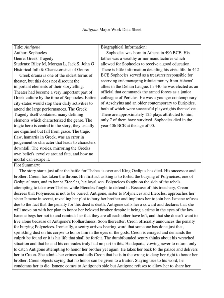 Antigone Major Work Data Sheet | Download Free PDF | Sophocles | Oedipus