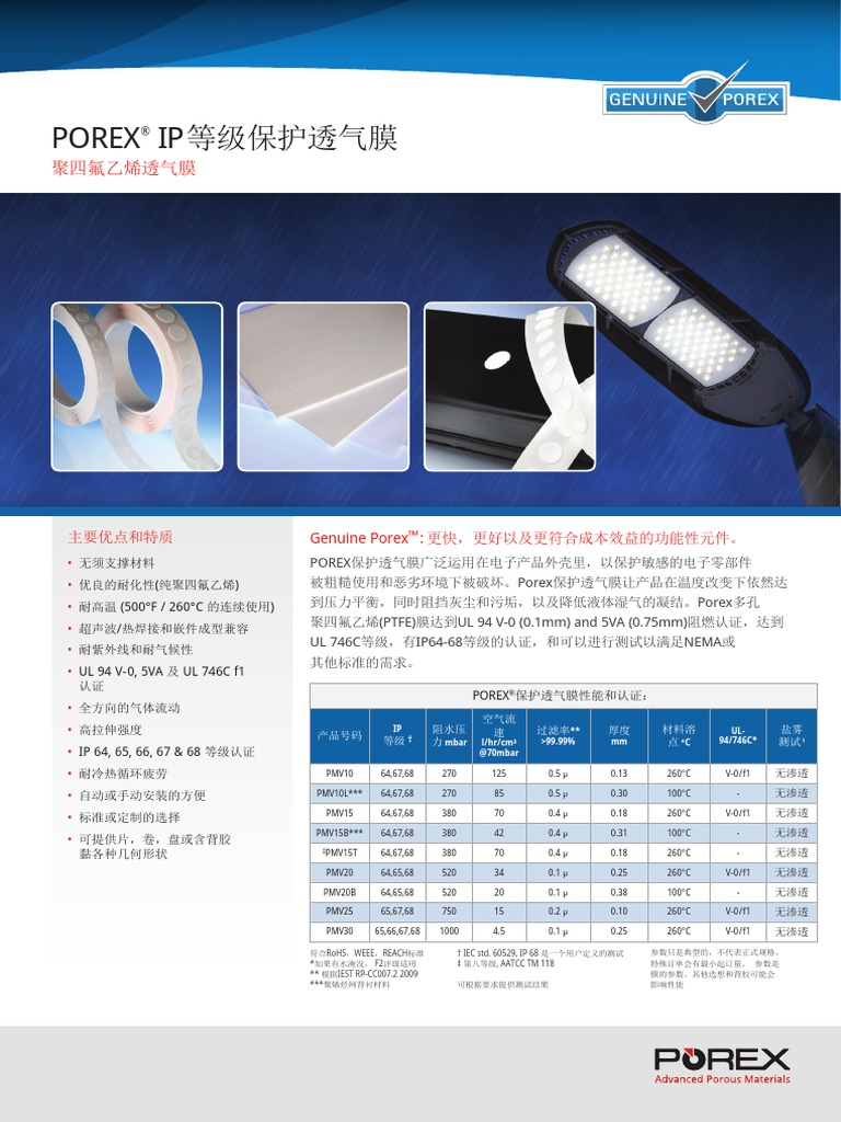 POREX IP等级保护透气膜 | PDF