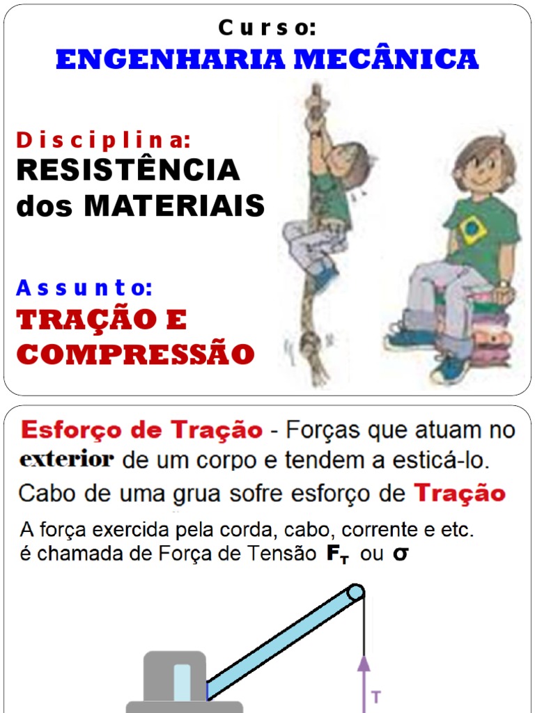 03 - Traçao-Compressao | PDF | Módulo de Young | Estresse (Mecânica)