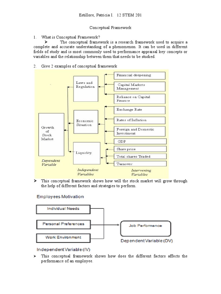Understanding Conceptual Frameworks in Research | PDF | Career & Growth