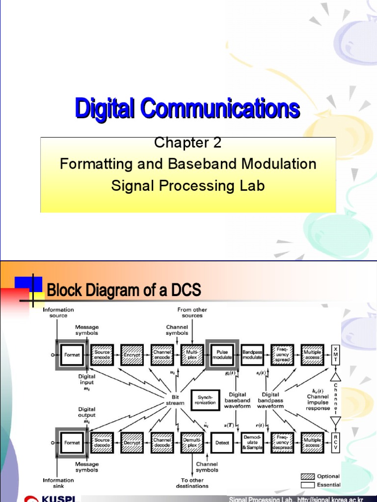 Digital Communications | PDF | Sampling (Signal Processing) | Data Transmission