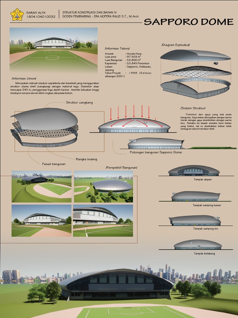 Apreb - Sarah Alya - 1804104010032 | PDF