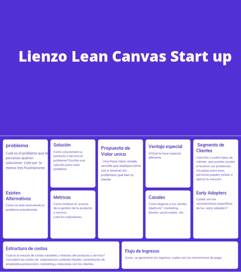Lienzo Lean Canvas v21 | PDF | Marketing | Business