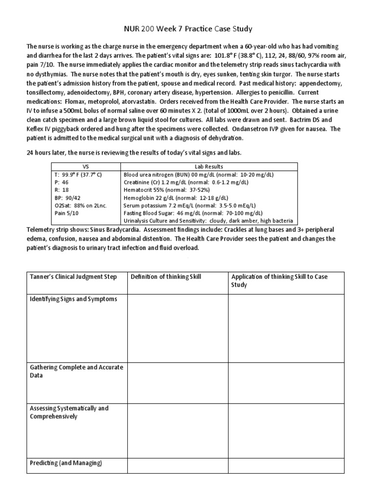 Assessing a Dehydrated Patient with UTI and Fluid Overload: A Case ...