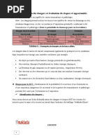 La méthode kinney | PDF | Risque | Évaluation des risques