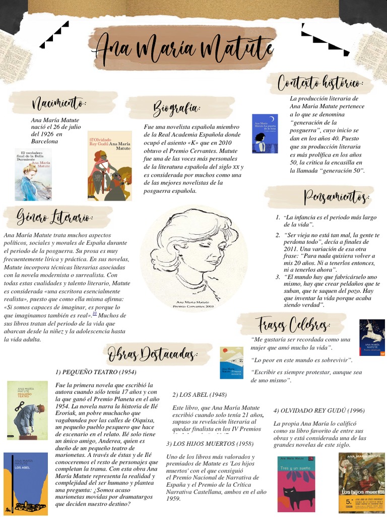 Ana Maria Matute | PDF | Poesía