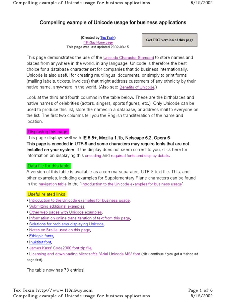 Unicodeexample | PDF | Character Encoding | Encodings