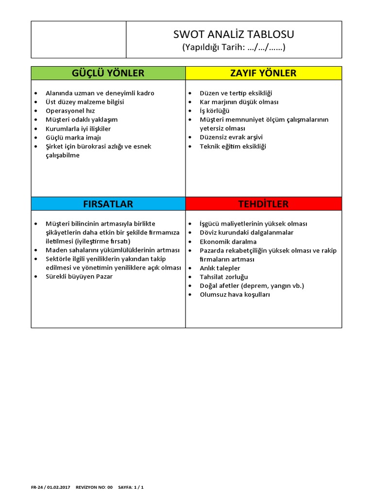 FR-24 Swot Analiz Tablosu | PDF