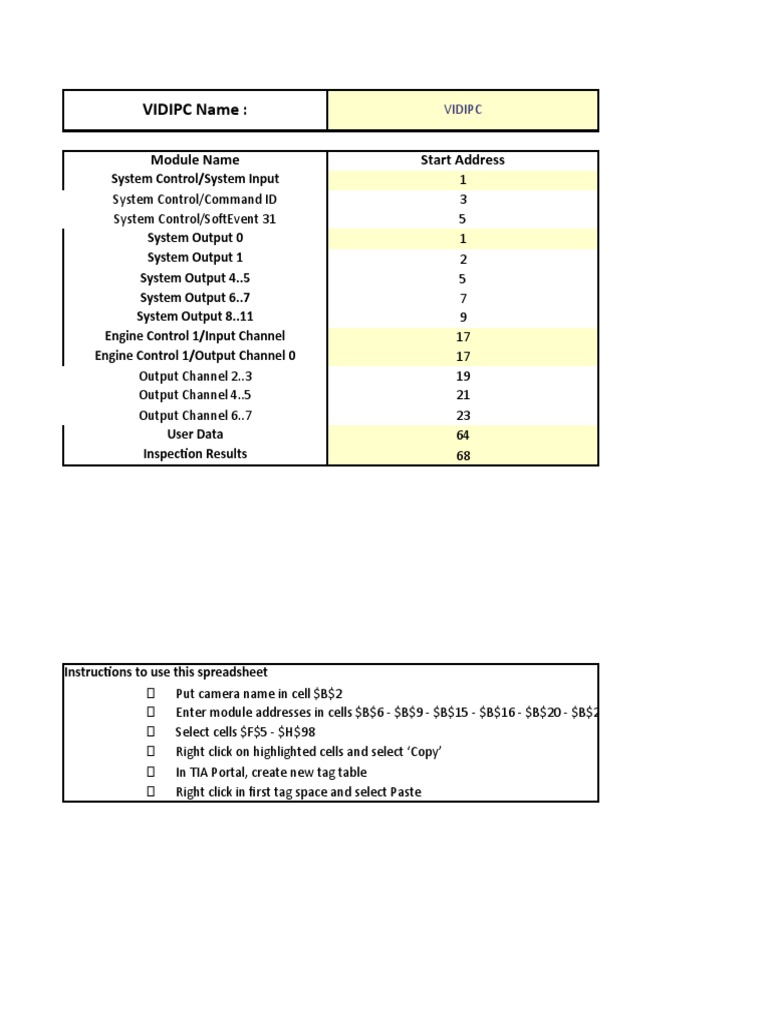 ProfiNet Tag Generator V2 | PDF | Byte | Spreadsheet