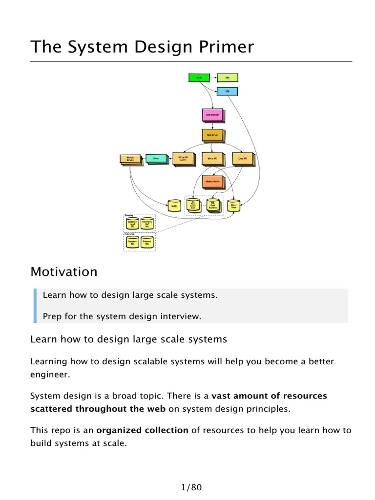System Design Primer | PDF | Domain Name System | Load Balancing ...