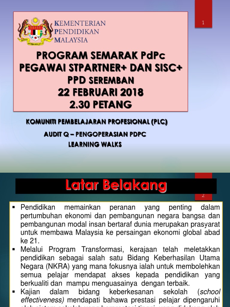 Slide PLC Learning Walk | PDF | Karier & Perkembangan