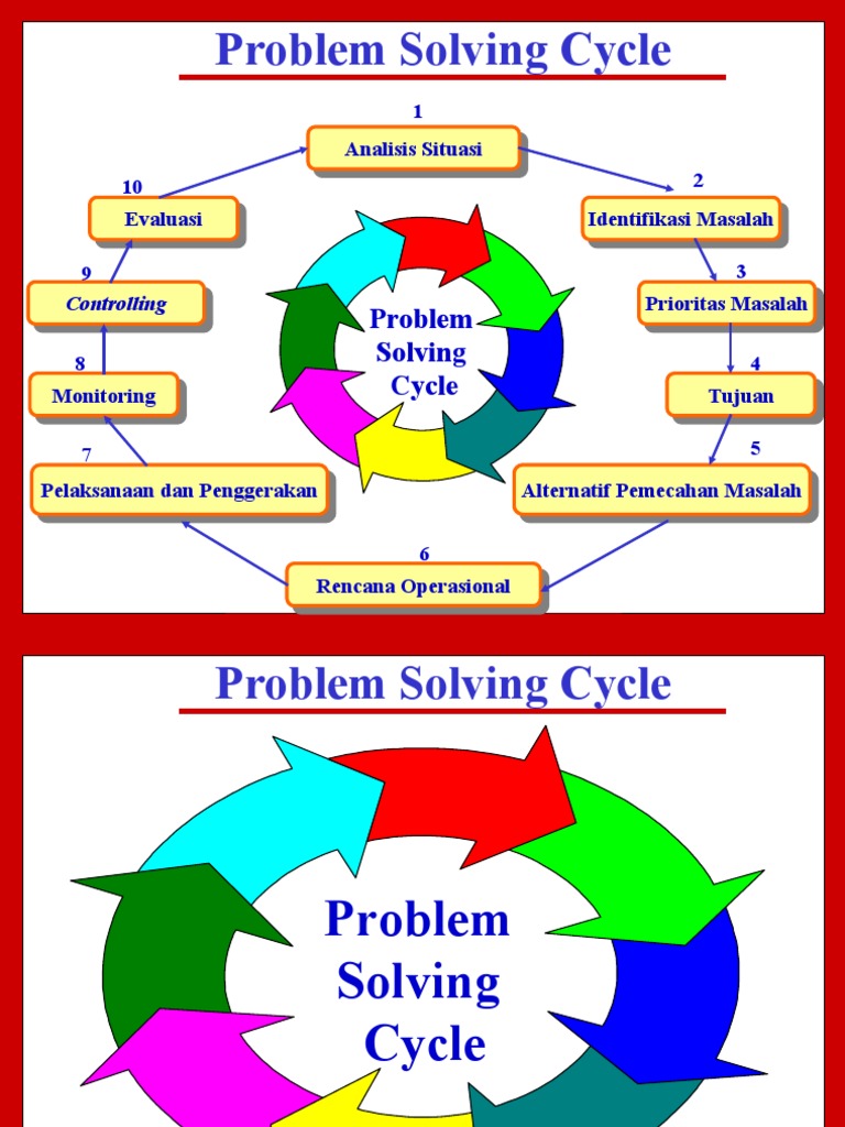 Problem Solving Cycle | PDF