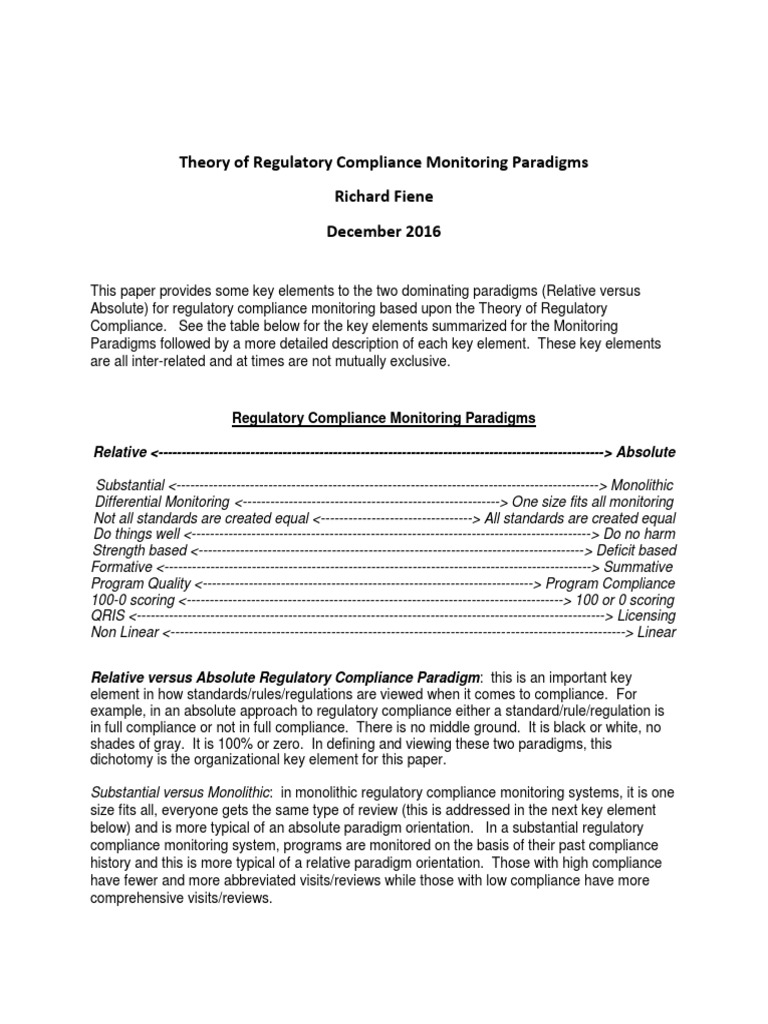 Theory of Regulatory Compliance Monitoring Paradigms | Download Free ...