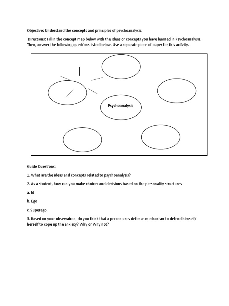 Diss Psychoanalysis | PDF | Psychoanalysis | Id