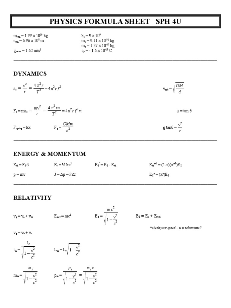 Physics Formula Sheet SPH 4U: Dynamics | PDF | Physics | Mechanics