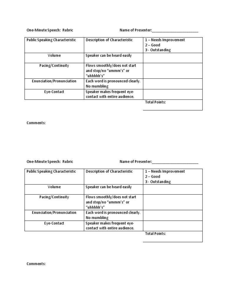 1 Minute Speech Rubric | PDF