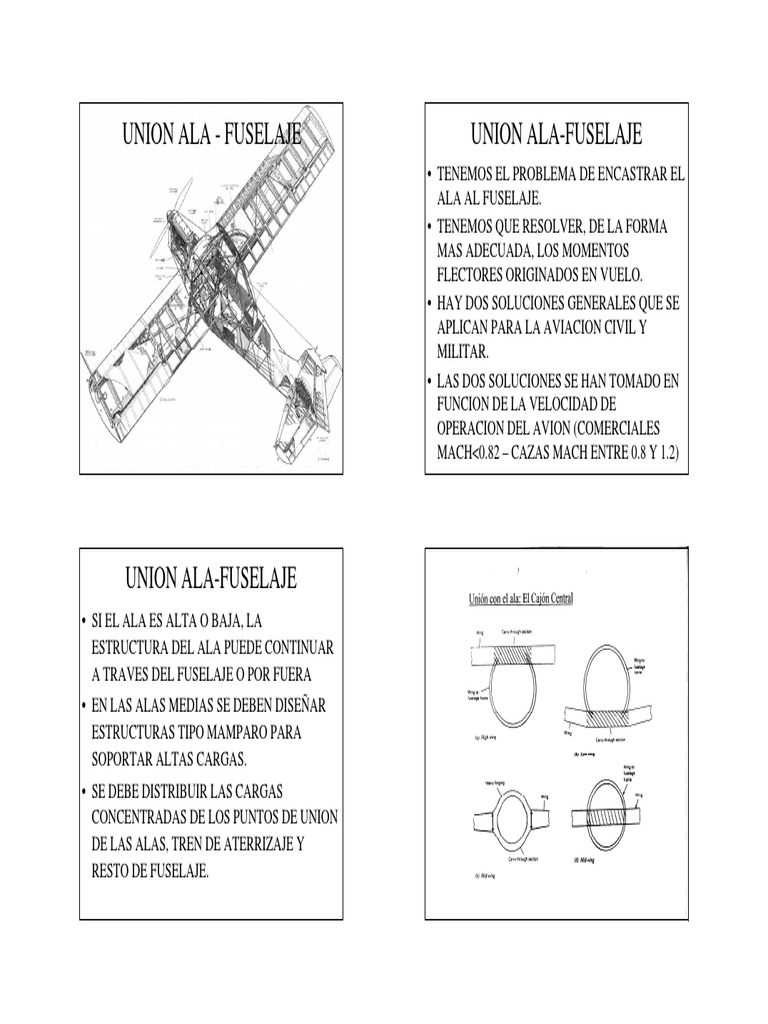 Unión Ala-Fuselaje en Aeronáutica | PDF | Ala | Avión