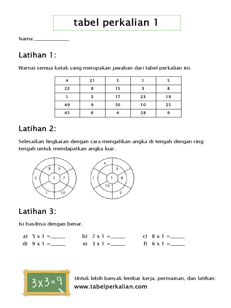 Lembar Kerja Tabel Perkalian 1-4 | PDF