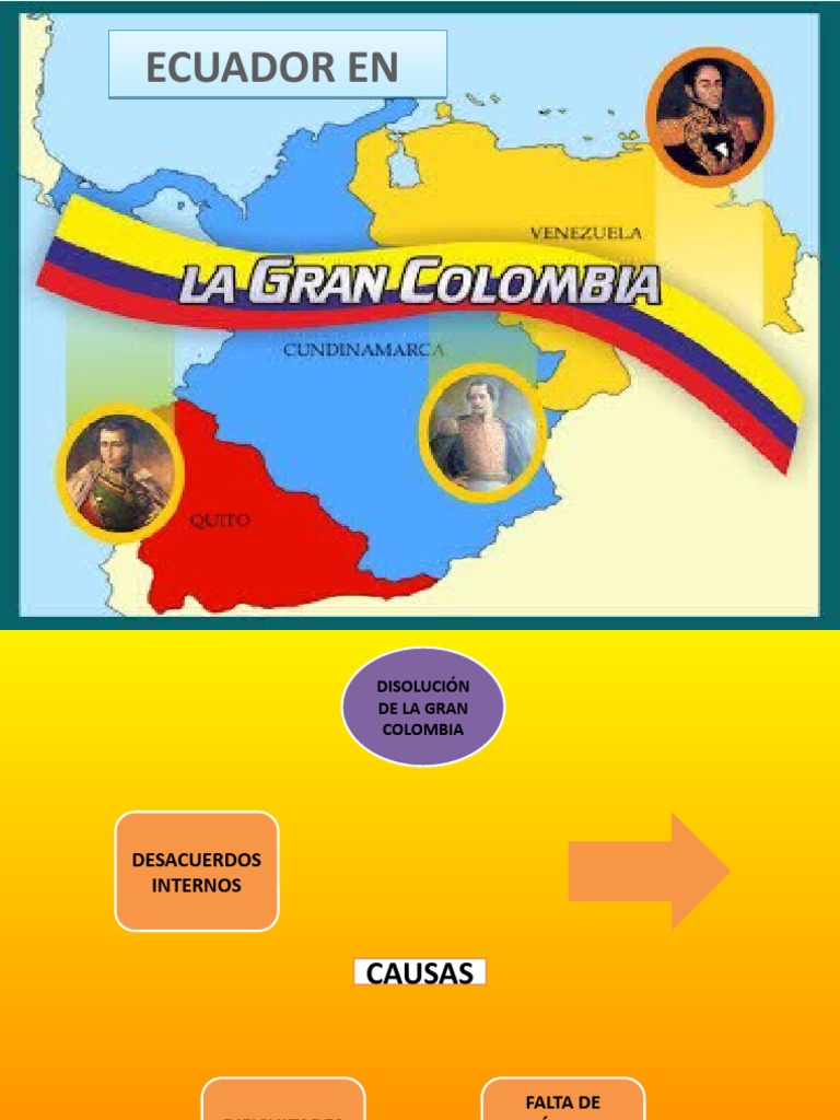 Disolucion de La Gran Colombia | PDF | Colombia | America latina