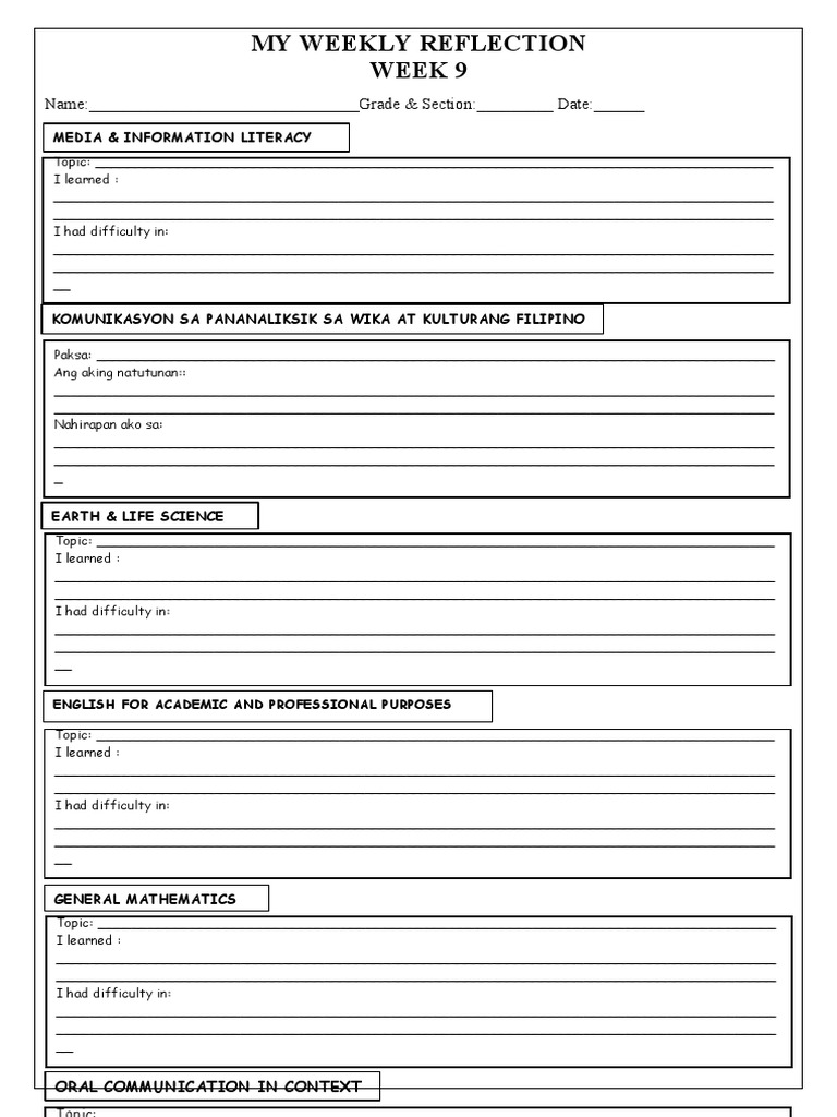 My Weekly Reflection Week 9: Name: - Grade & Section: - Date | PDF ...