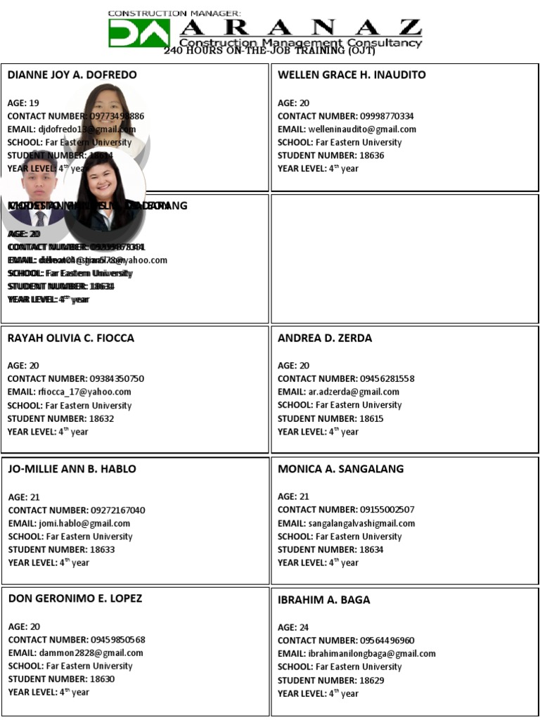 Ojt HR Profile | PDF | Behavior Modification | Business