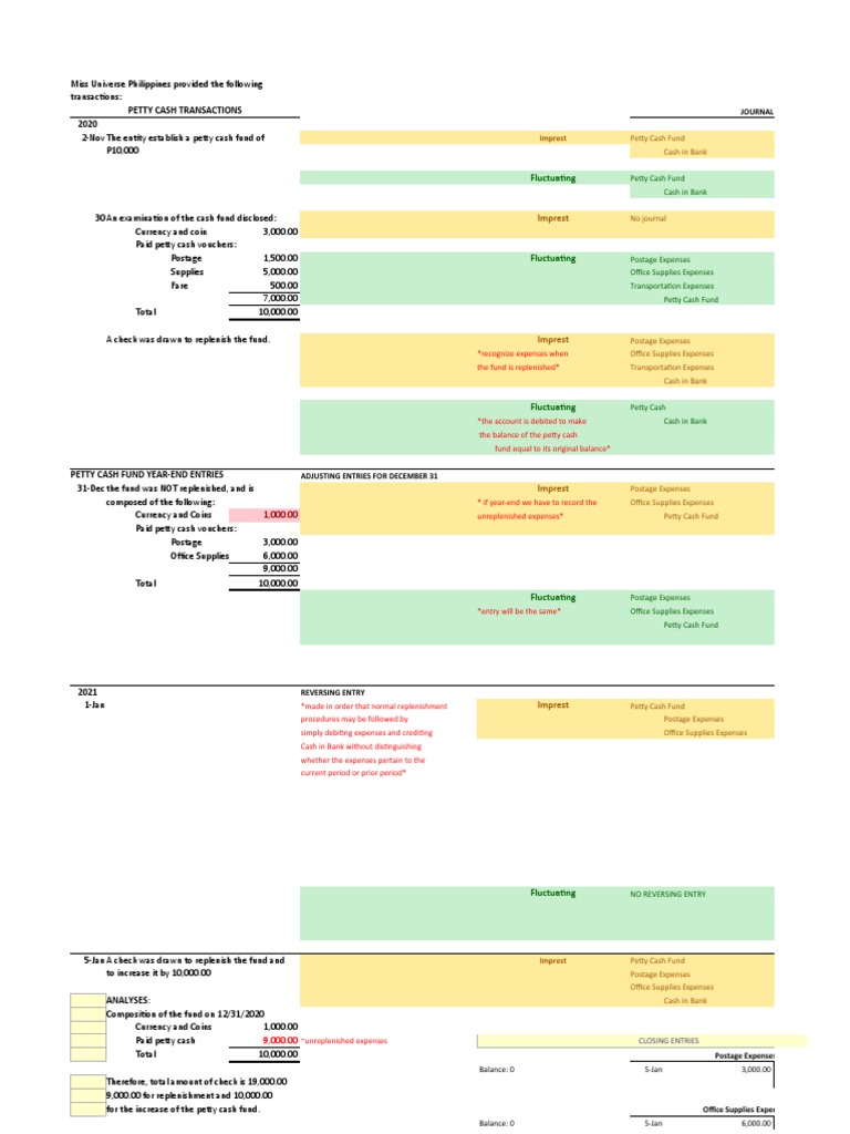 Petty Cash - Imprest and Fluctuating System | PDF | Cash | Debits And ...