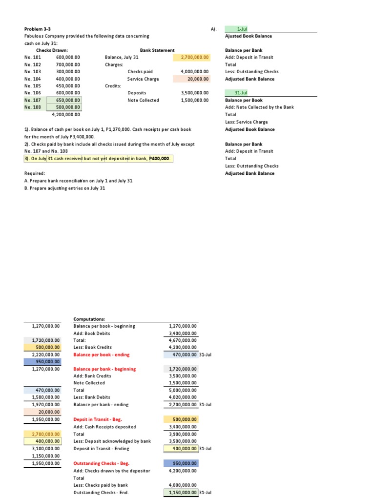 Problem 3-3 Ajusted Book Balance Checks Drawn: Bank Statement Balance ...