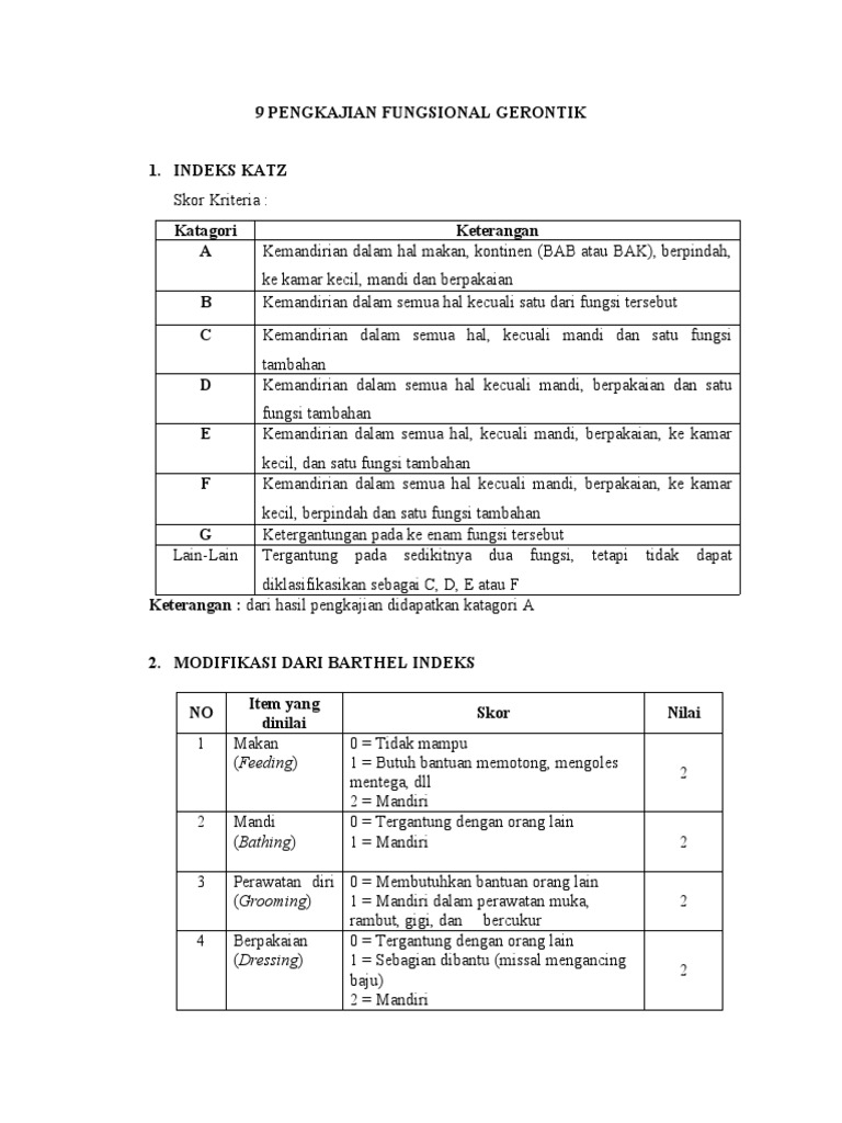 9 Pengkajian Fungsional Gerontik | PDF