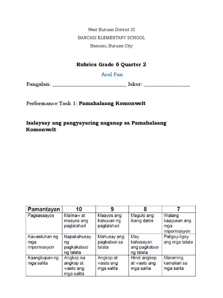 Performance Task Aral Pan Quarter 2 | PDF