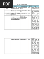 CP Dan ATP - Project Kreatif Dan Kewirausahaan - Fase F | PDF