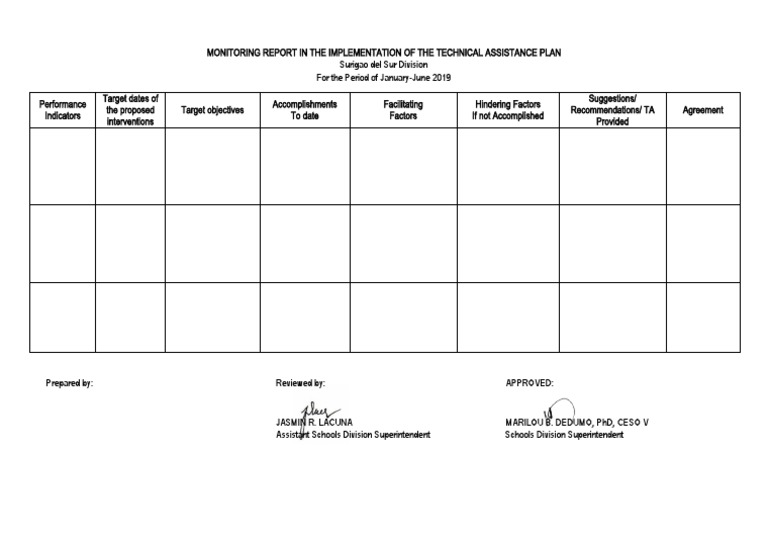 Monitoring Report Technical Assistance Plan | PDF