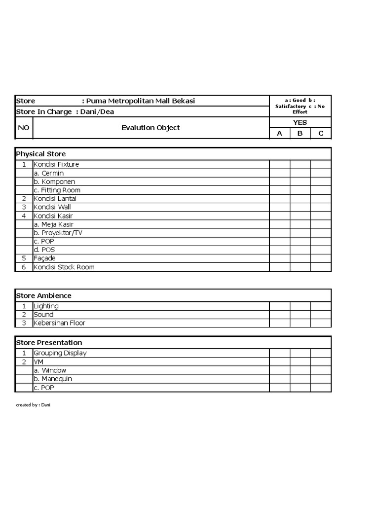 Check List Area Manager (Store Visit) | PDF