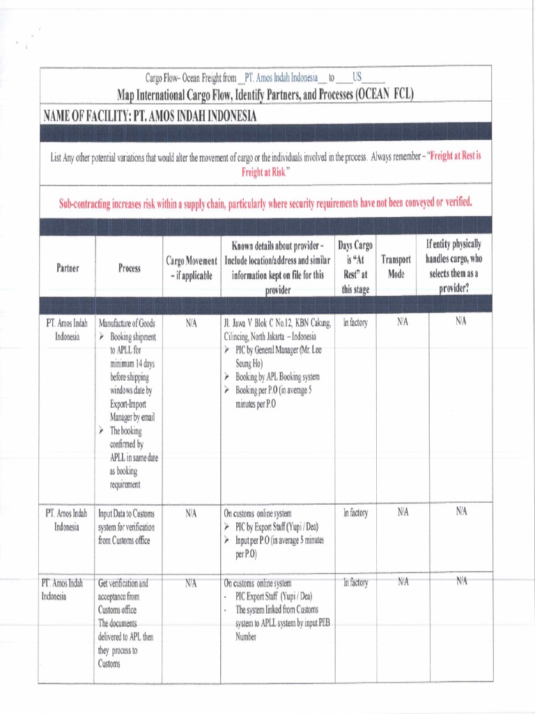 O0098. Map Cargo Flow (Ocean - FCL) | PDF