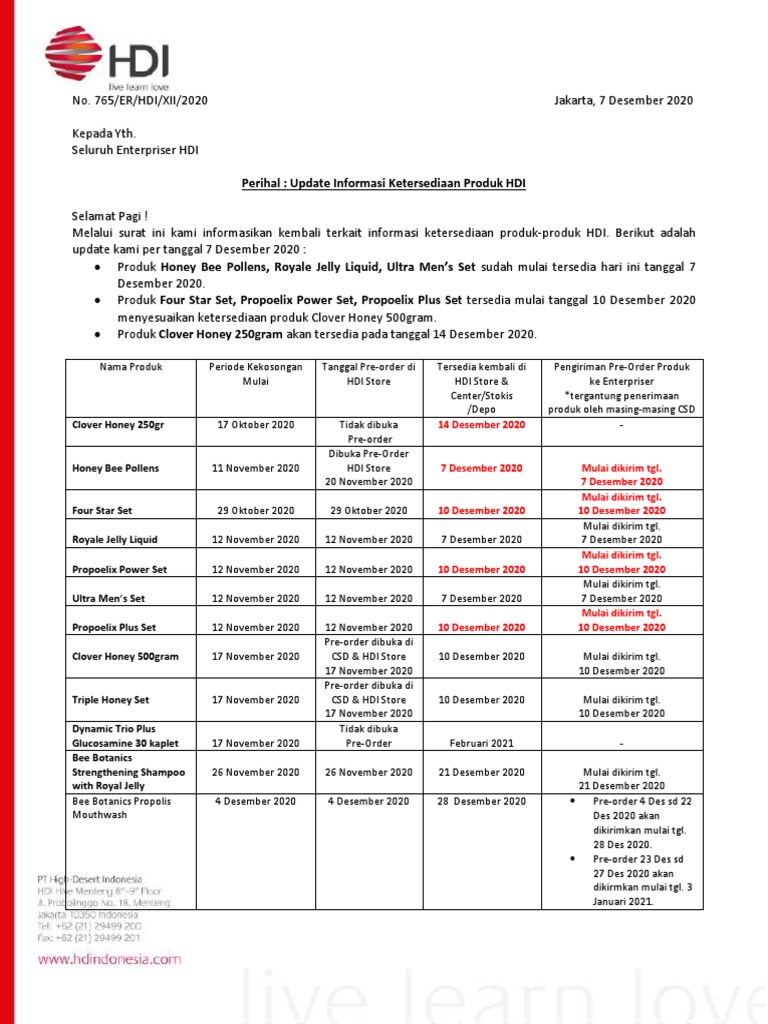 Surat Informasi Update Ketersediaan Produk HDI (7 Desember 2020) | PDF